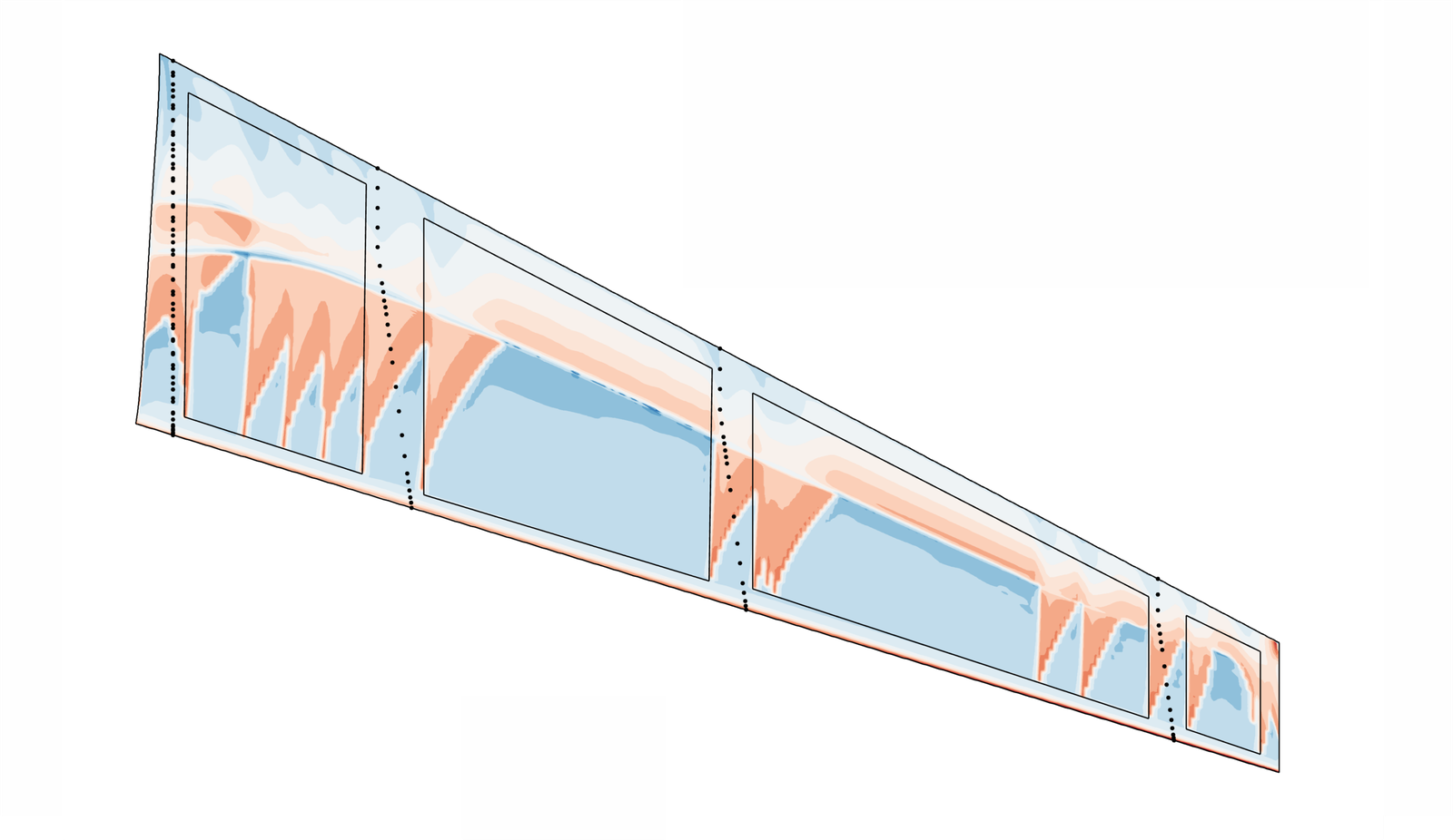 Department Aeroelastic Simulation