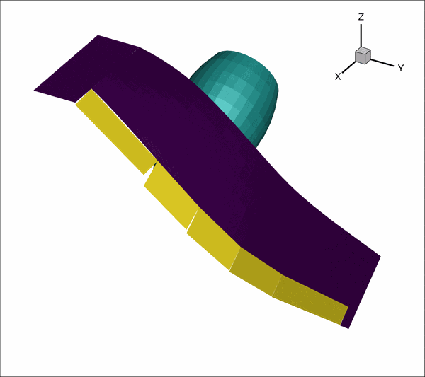 Active wing flutter suppression through multiple flap control