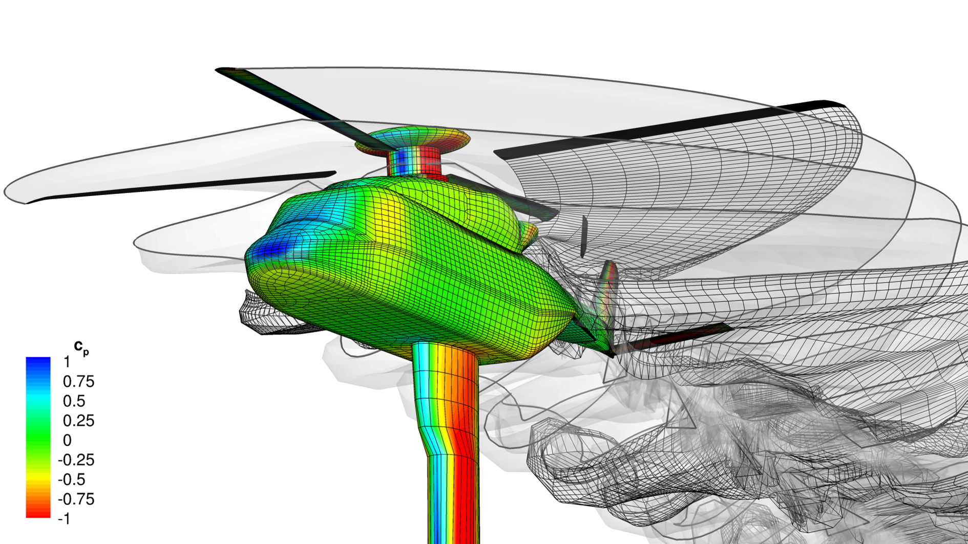 Unsteady Panel Method (UPM)