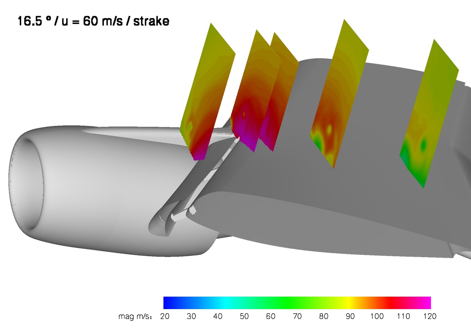 Anwendung der Particle Image Velocimetry: Hochauftriebsflügel
