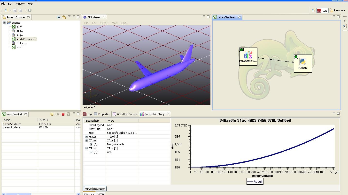 Flugzeugentwurf mit der Chameleon-Software