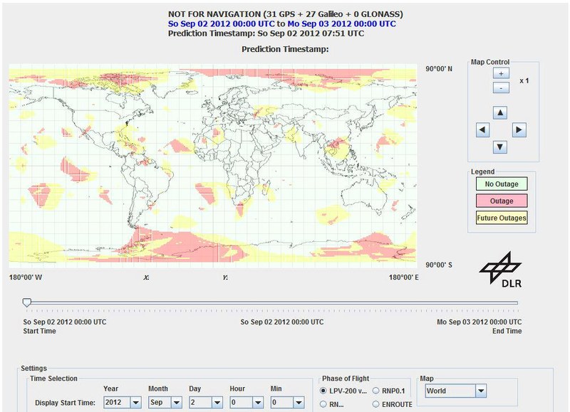 RAIM-Prediction: Benutzeroberfläche