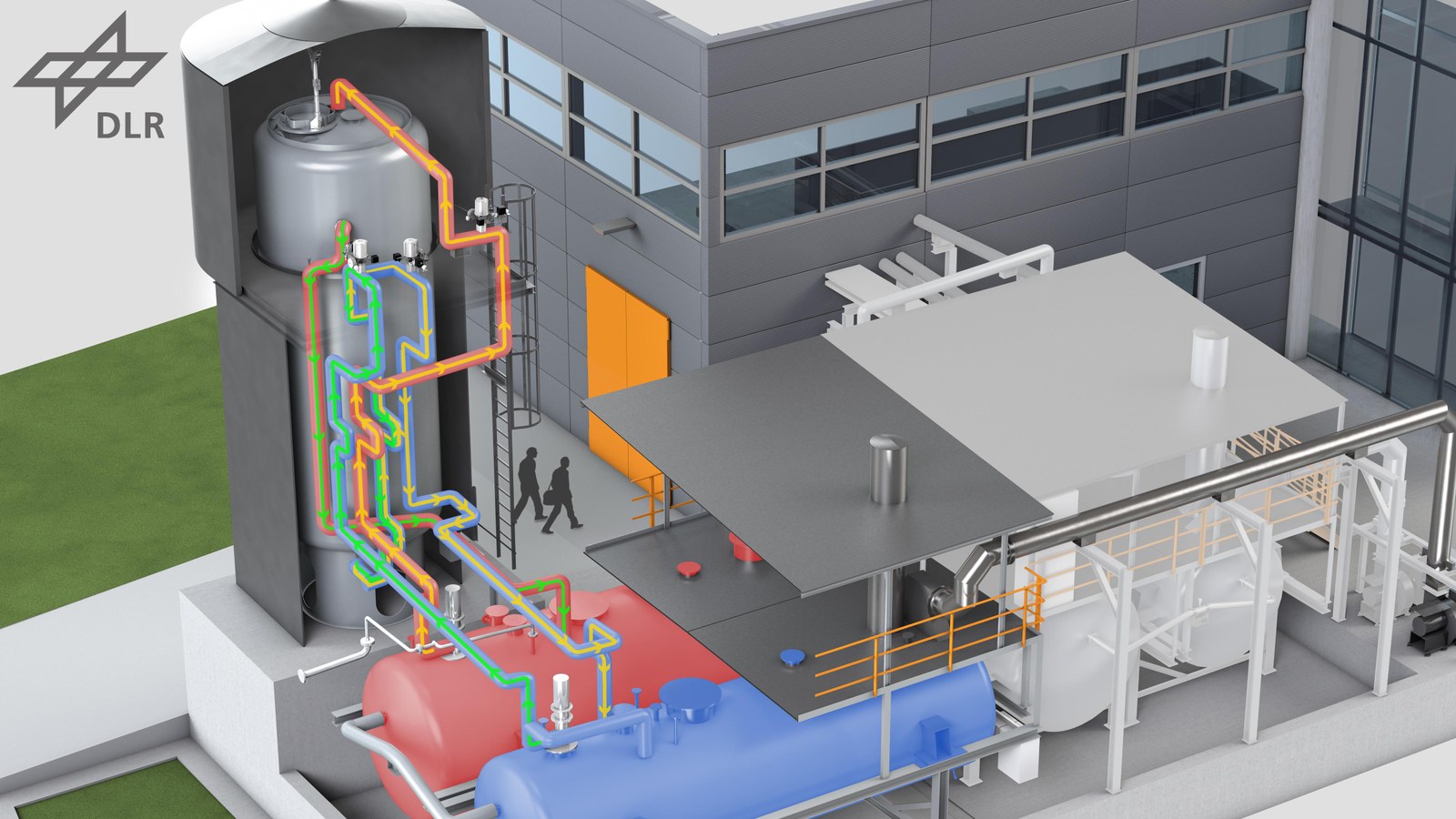 Schematische Darstellung der Anlage
