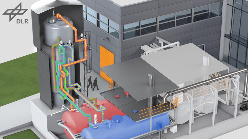 Schematische Darstellung der Anlage