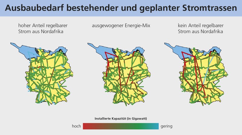 Ausbaubedarf Stromnetz in Deutschland