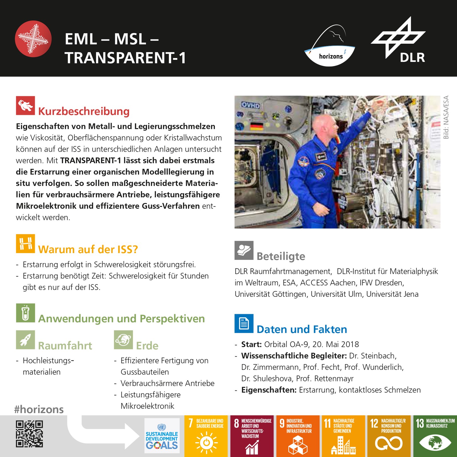 Infokarte zum Experiment TRANSPARENT. Quelle: DLR.