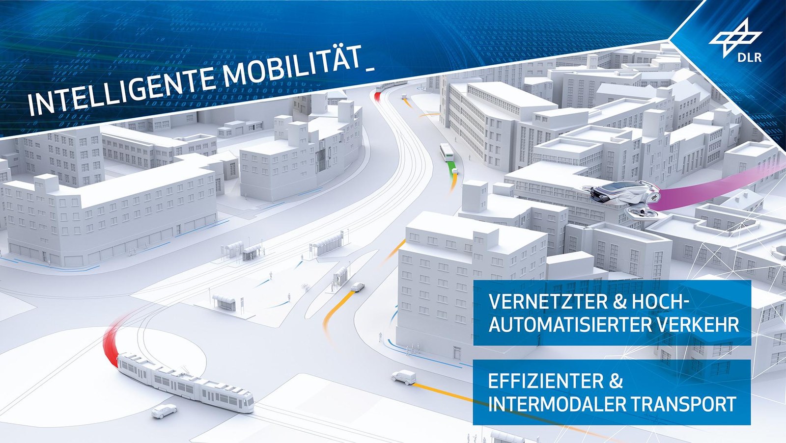 DLR – Intelligente Mobilität