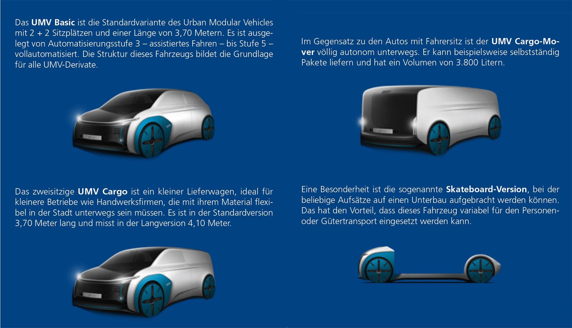 DLR – Urban Modular Vehicle