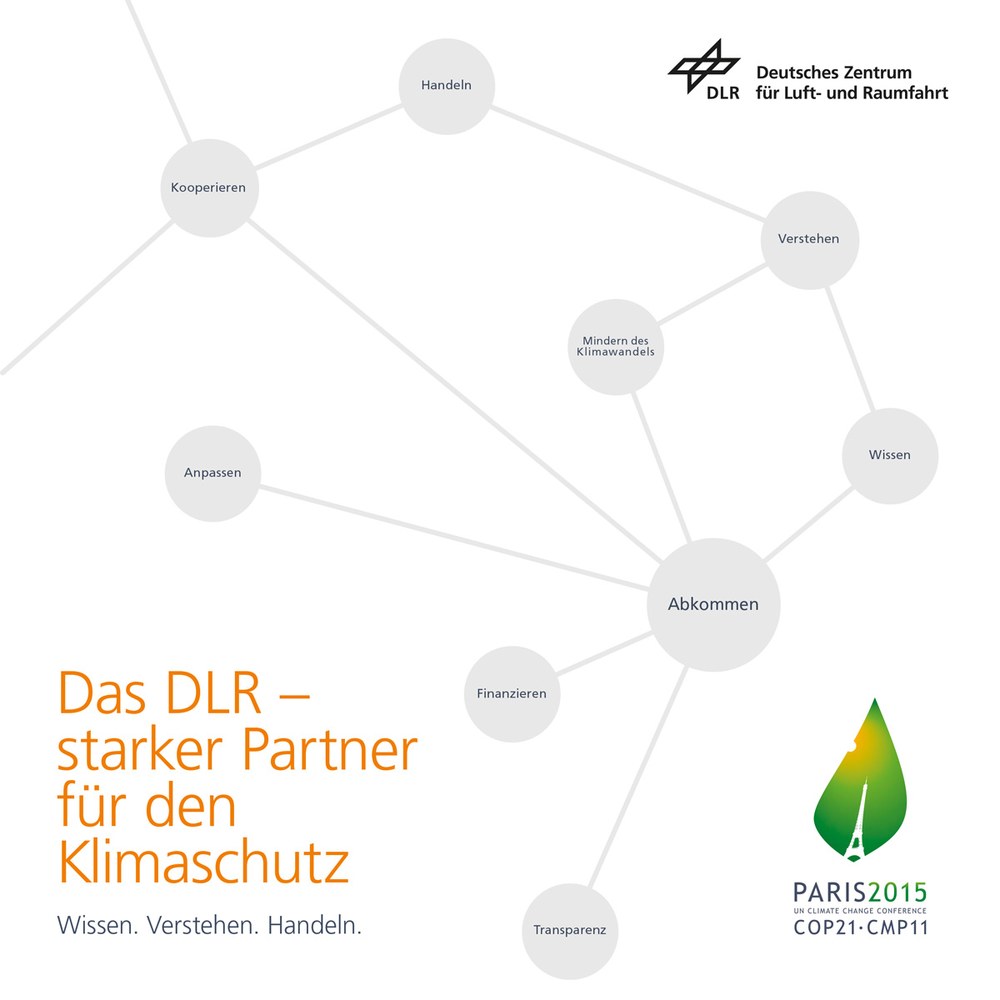 Broschüre: Das DLR – starker Partner für den Klimaschutz (2015)