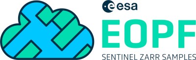 EOPF Sentinel Zarr Samples Service