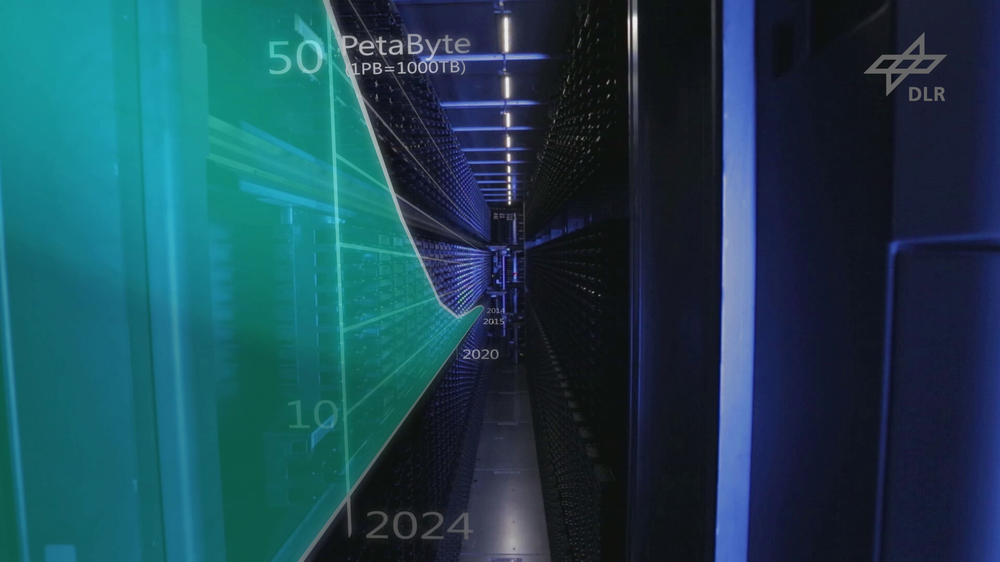 German Satellite Data Archive