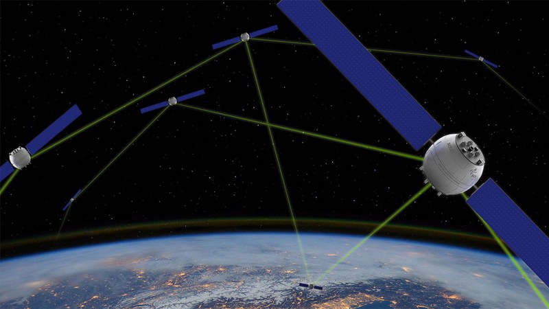 Kepler - 3rd generation satellite navigation