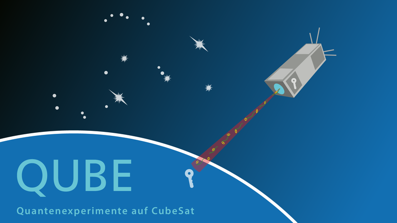 QUBE - Satellite-based Quantum Key Distribution