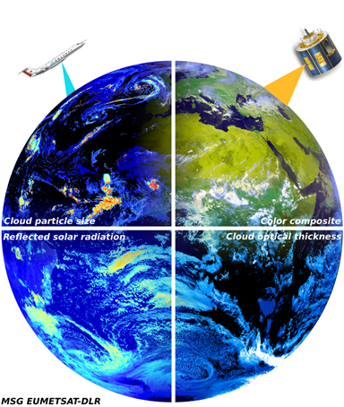 Research Group Remote Sensing of the Atmosphere