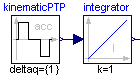 Open Source Modelica Libraries