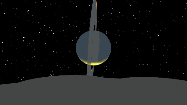 Planeten in 3D