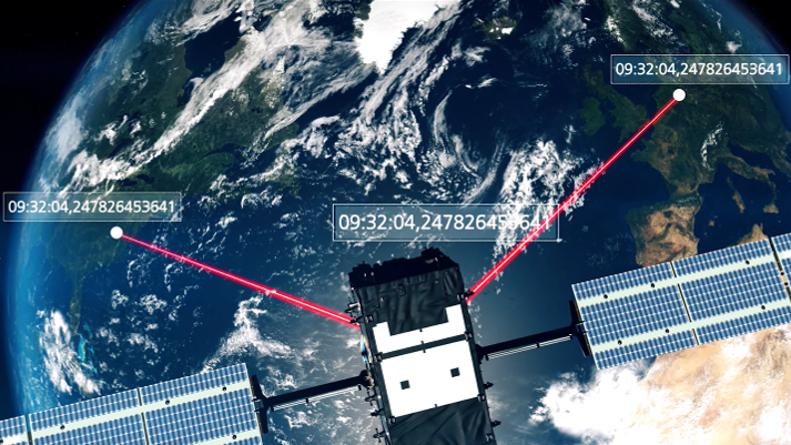 Optical Frequency Metrology