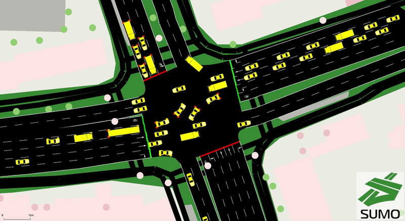 SUMO - Simulation of multimodal mobility in urban areas