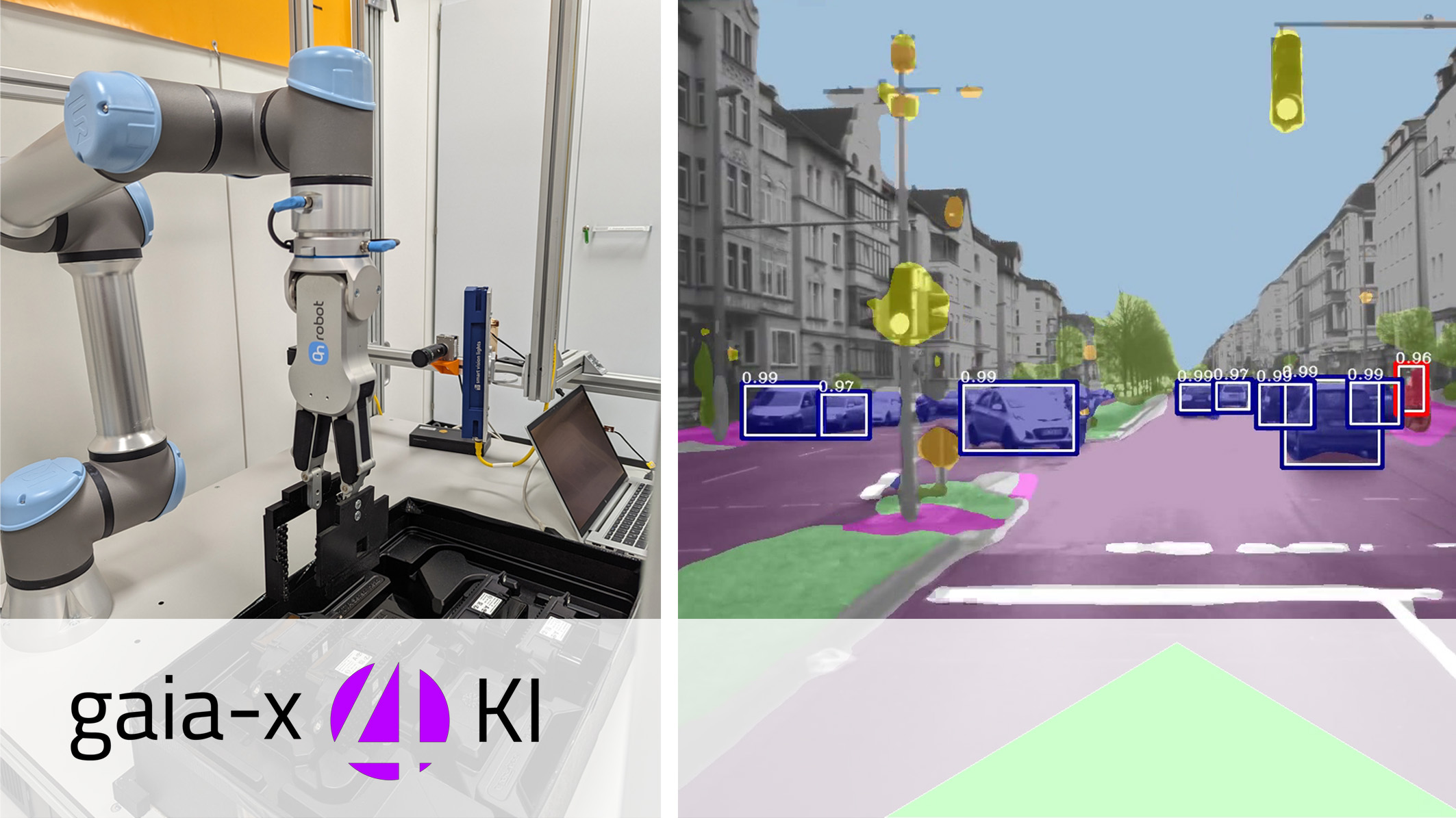 Pioneer for data rooms in the automotive sector – The Gaia-X 4 KI ...