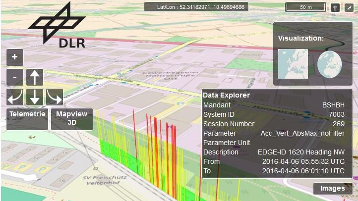 TrackScan – detecting of faults in track superstructure for condition ...