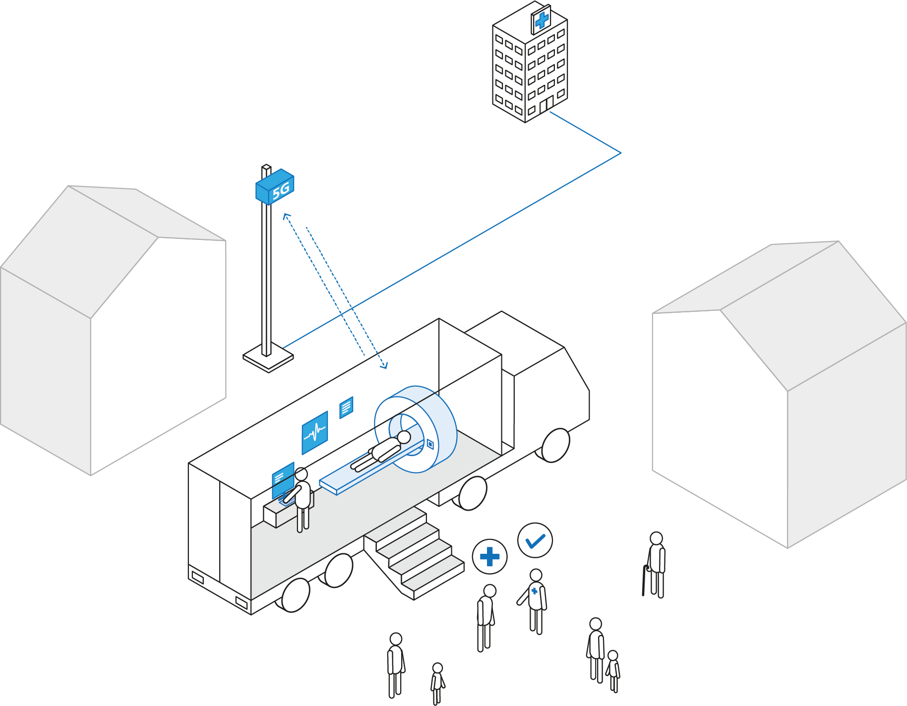 Mobile Diagnostik/Mobiles MRT