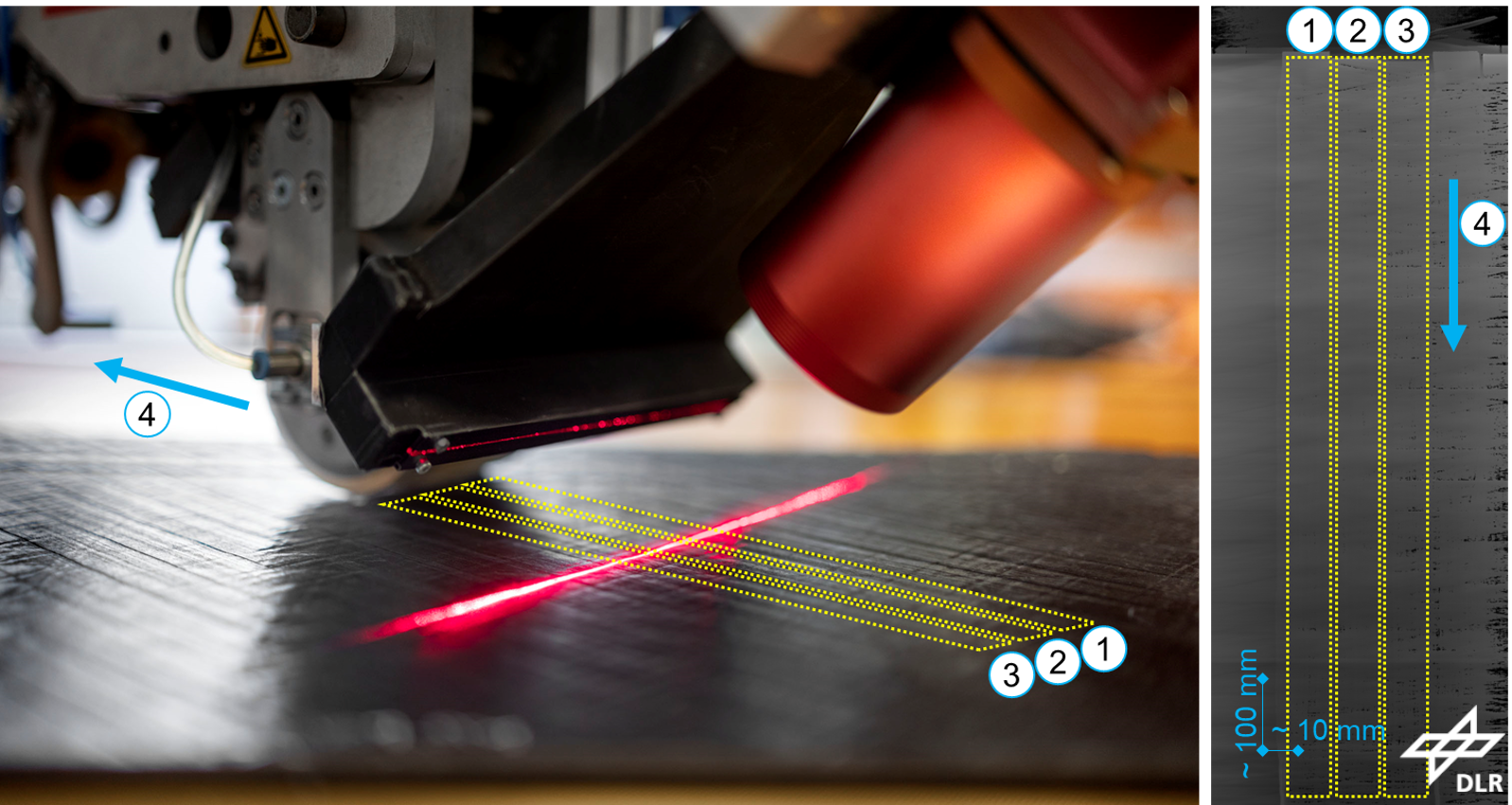 laser triangulation sensor on tape layer - 3 tapes are highlighted