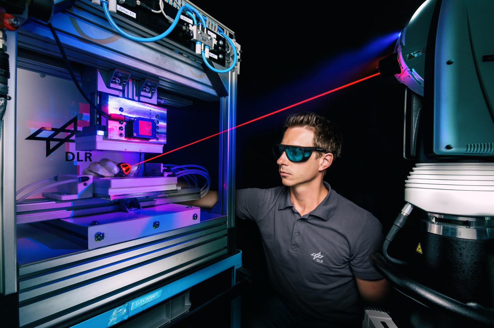 Forschungsgruppen ZLP Stade