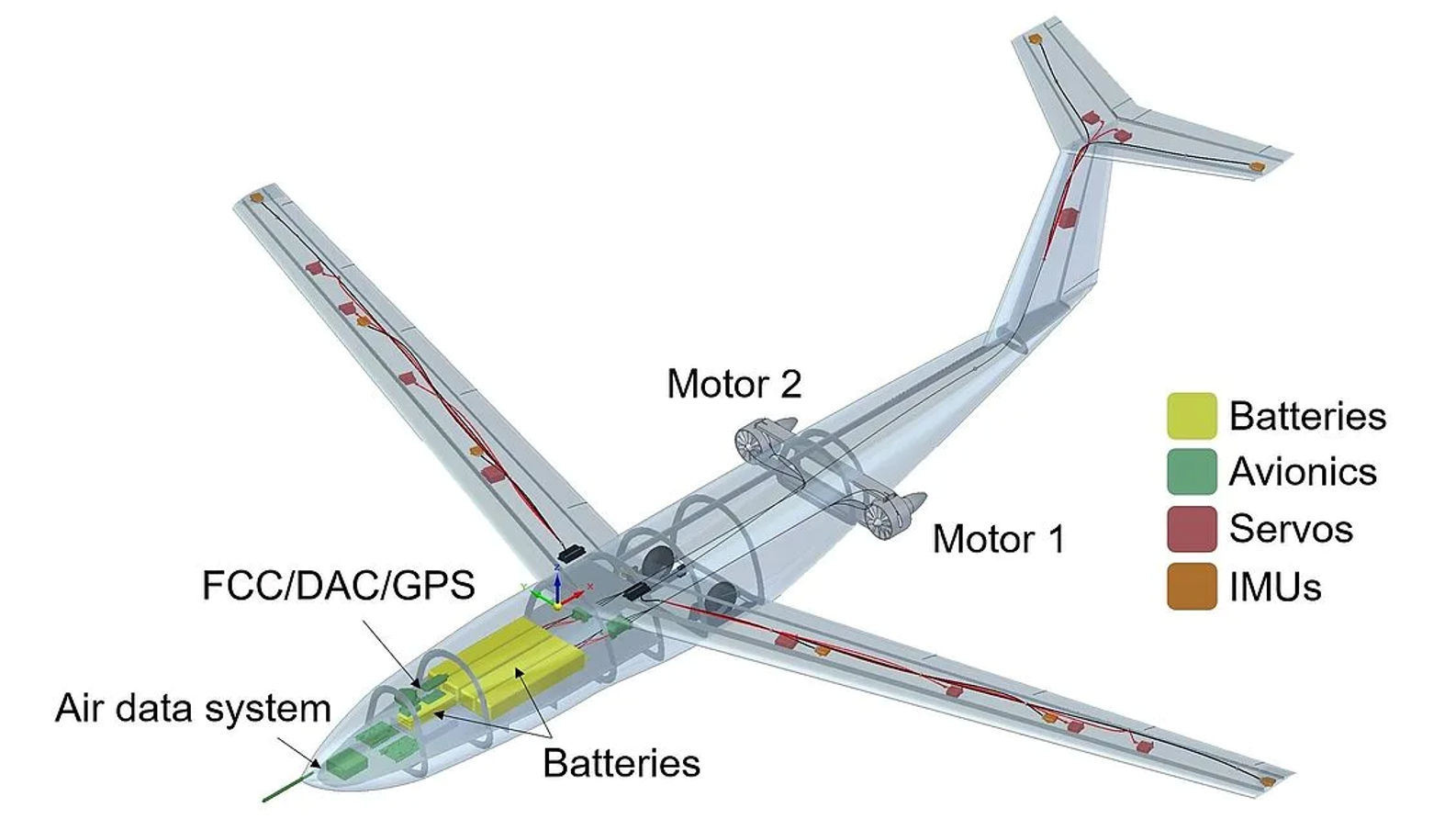 Wind Tunnel Test Of A Highly Flexible High Aspect Ratio Wing For A Future Research Uav