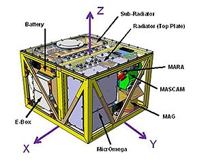 MASCOT – Just hours before separation