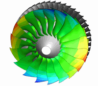 Rotor simulation
