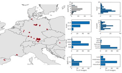 EAGLE: Dataset for vehicle detection in real scenarios based on aerial images