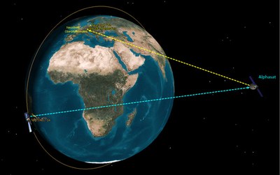 “Live” from an Earth Observation Satellite – Worldwide