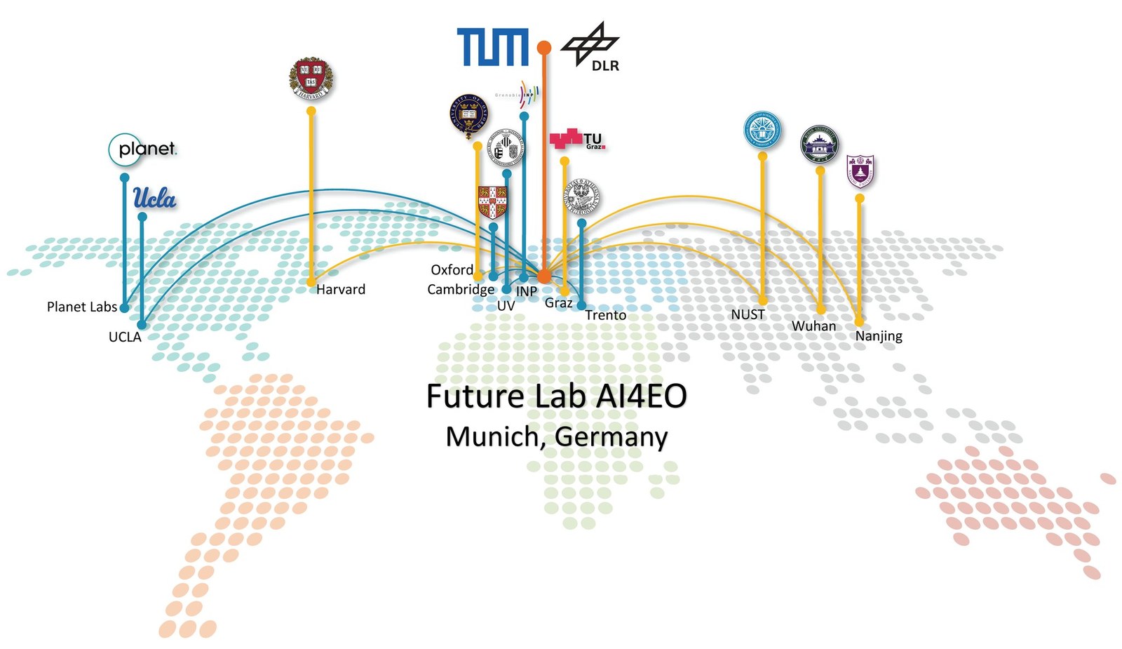 Artificial intelligence in earth observation