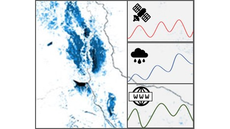 Indicator Monitoring for Early Acquisition of Innovative Satellite ...