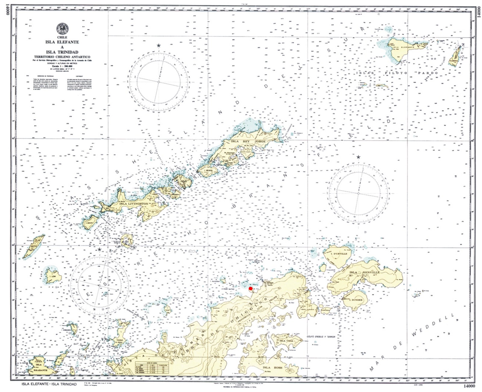 Station location / coordinates
