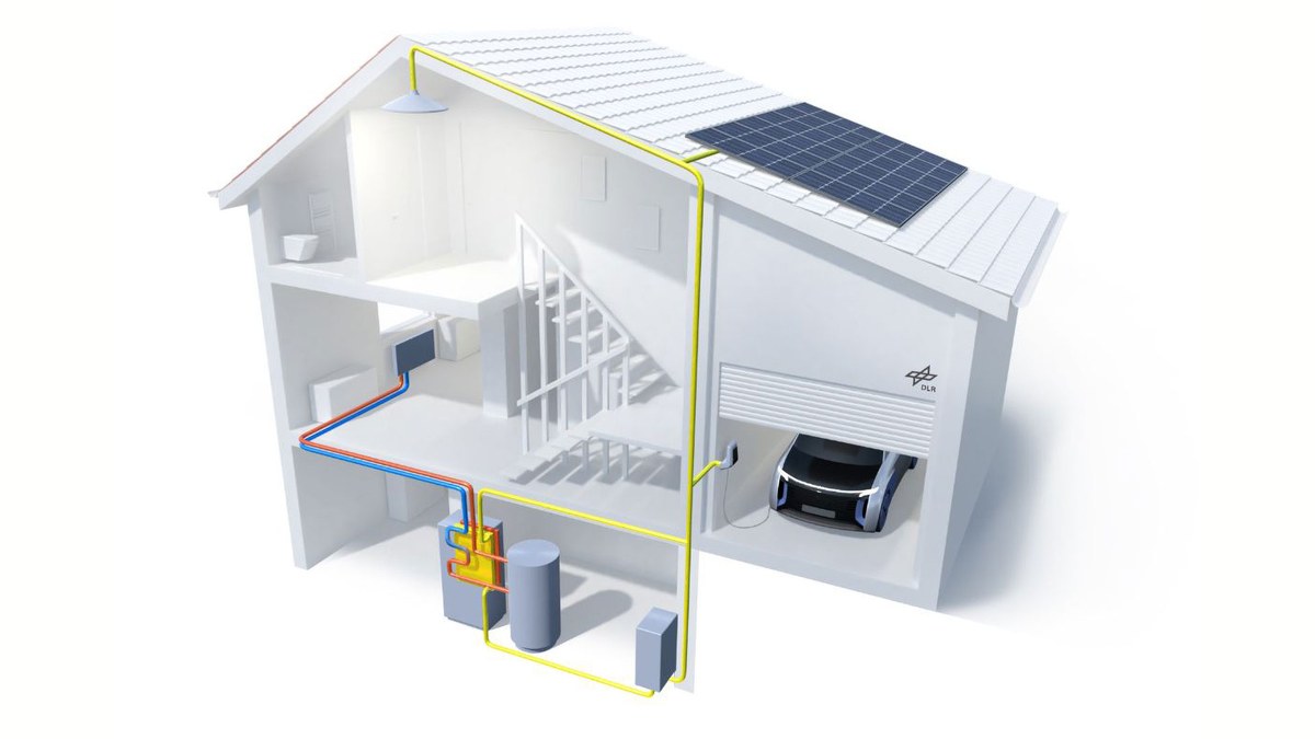 Power and heat generation with thermoelectric generators