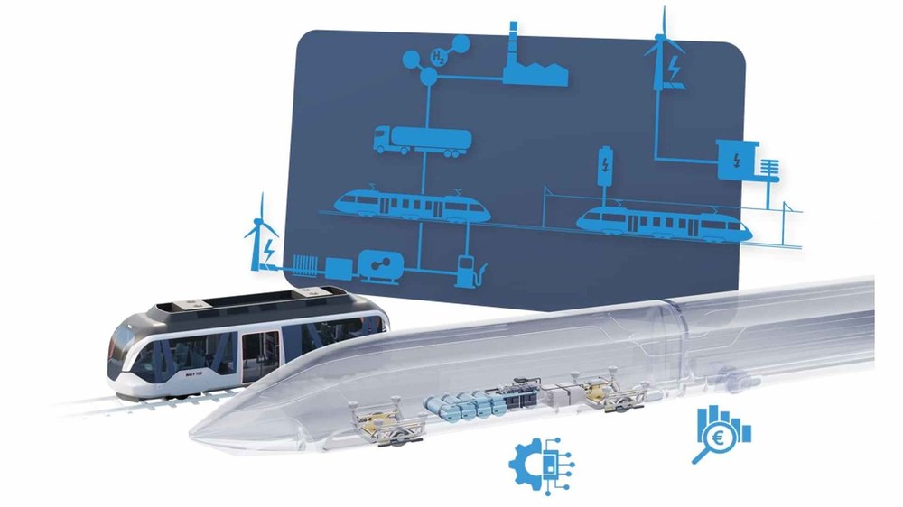 Evaluation of powertrain and energy supply systems for rail vehicles