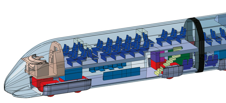 Next Generation Train