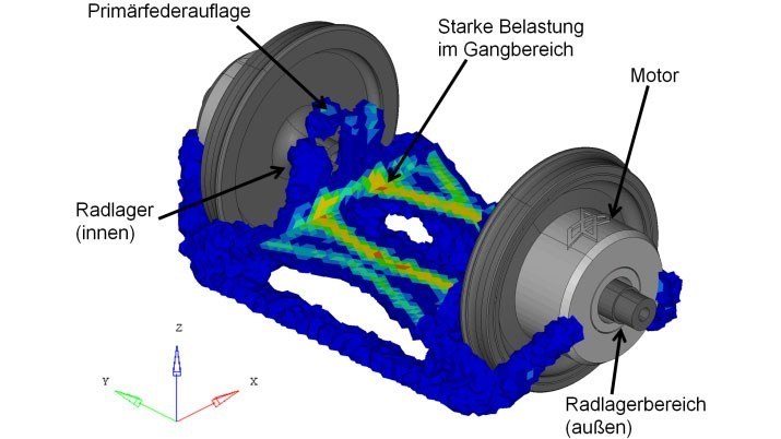 Simulation result Altair Optistruct