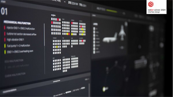DLR project 'Next Generation Intelligent Cockpit' wins prestigious Red Dot Design Award