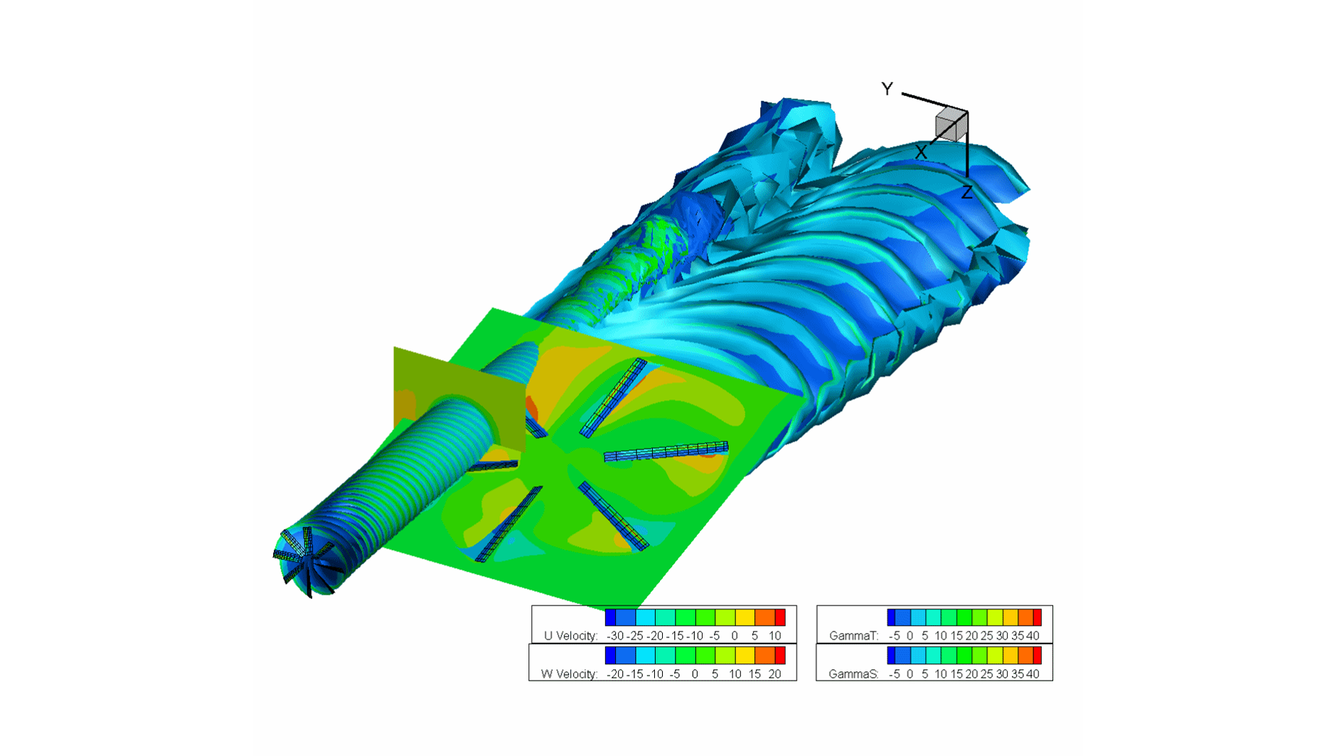Flight physics modeling and simulation of rotary-wing aircraft