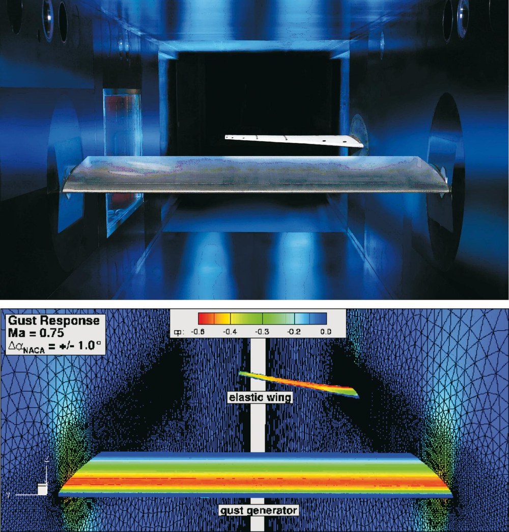 Wind tunnel experiment and computer simulation