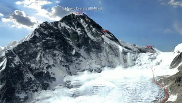 Animation: Virtual conquest of a summit - Mount Everest in 3D