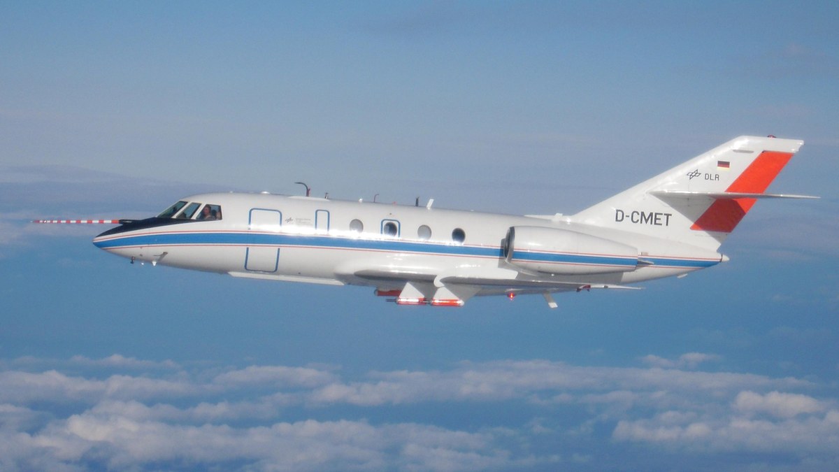 In action worldwide – flying for research