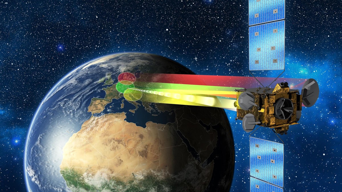 Heinrich Hertz mission ready for launch