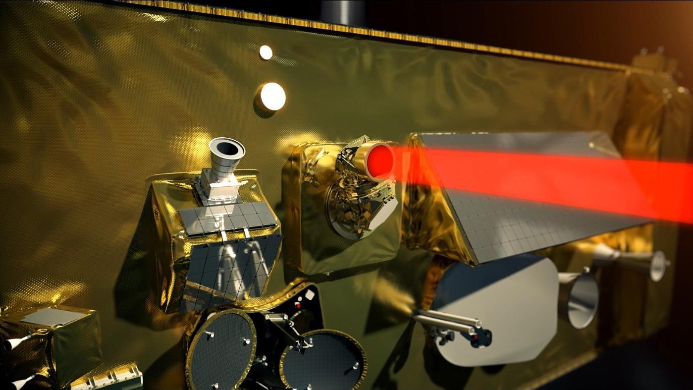 The laser communication terminal (LCT)