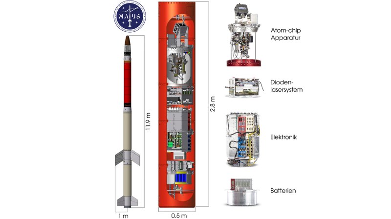 CAD drawings of the MAIUS 1 sounding rocket