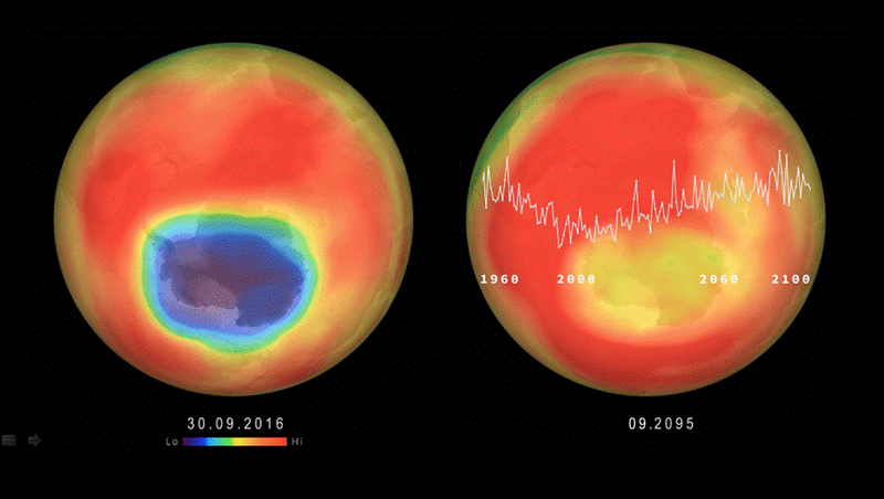 Ozone hole above the Antarctic: development 1960 -2100