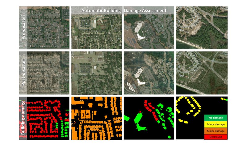 DLR - Automated damage analysis