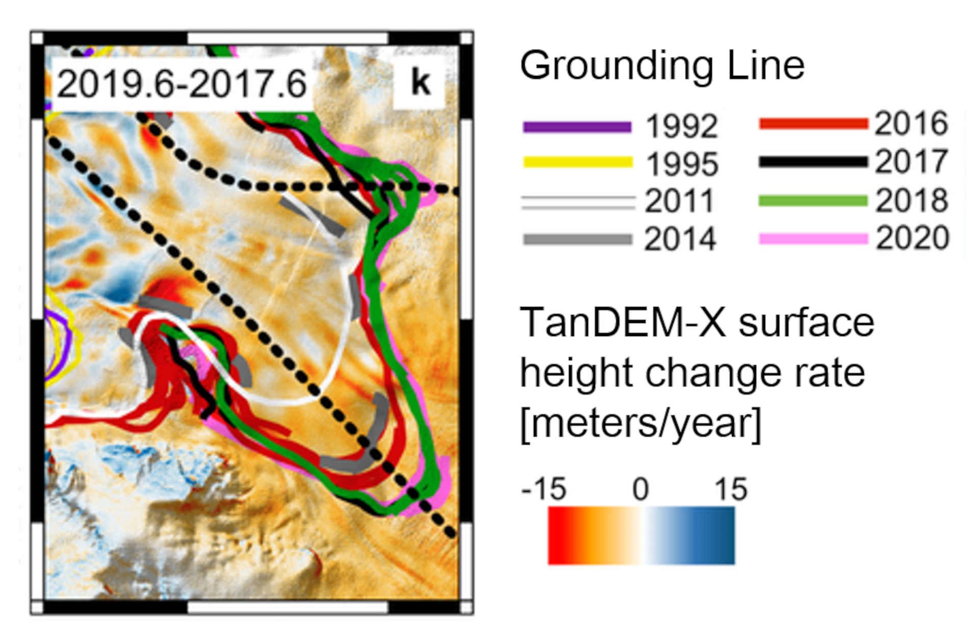 DLR – Elevation changes and movement of the grounding line